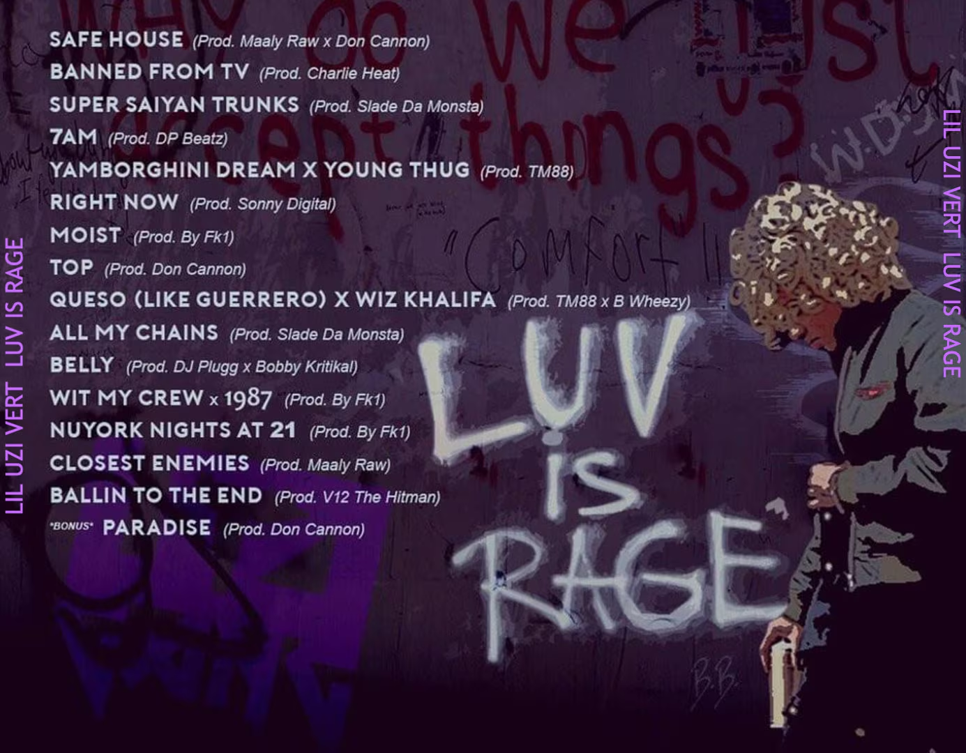 ReTHAWed Lil Uzi Vert Luv Is RAGE Mixtape
